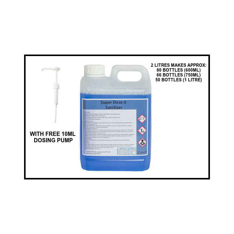 Clean & Safe: 2L Food Safe Sanitiser Cleaner Dosing Bottle - We Can ...